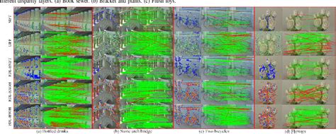 Figure 1 From A Light Field Fdl Hcgh Feature In Scale Disparity Space