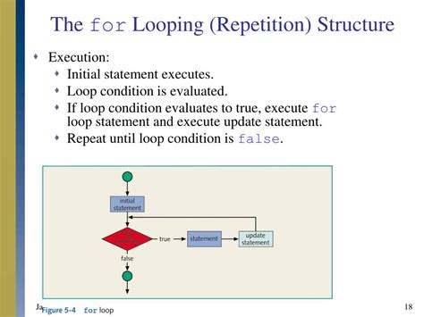 ppt chapter 5 control structures ii powerpoint presentation free