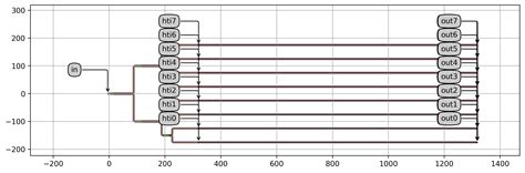 Optical Phased Array OPA Luceda Academy Documentation