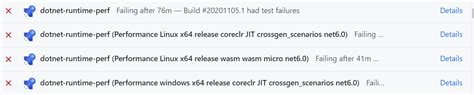 Dotnet Runtime Perf Legs Are Running And Failing On Every PR Issue Dotnet Runtime