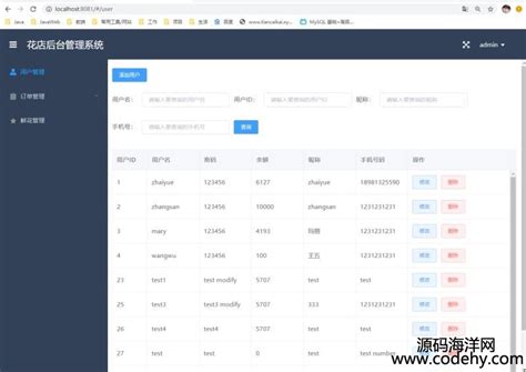 2655 java mysql spring boot vue 网上花店商城源码 源代码 源码海洋网