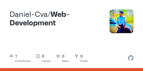 Web Developmentsamplehtml At Main · Daniel Cvaweb Development · Github