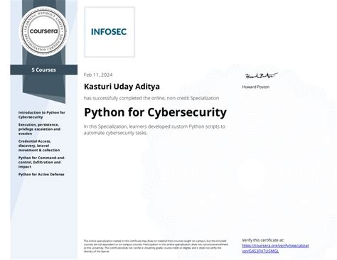Uday Kasturi On Linkedin Cybersecurity Infosec Coursera