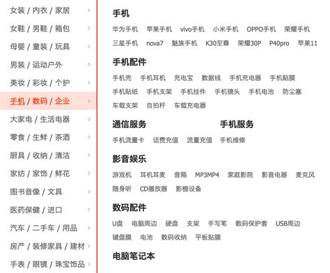 Python 无限级分类树状结构生成算法 「实用代码」无级分类数据库结构 生成树结构 Csdn博客