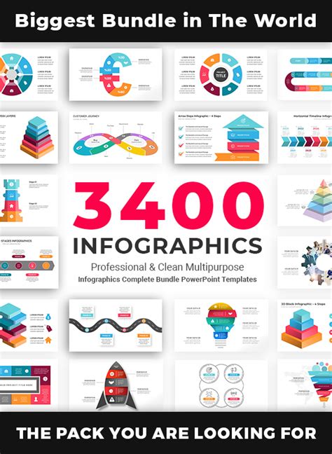 Free Cycle Chart Infographics With Parts For PowerPoint Templates CiloArt