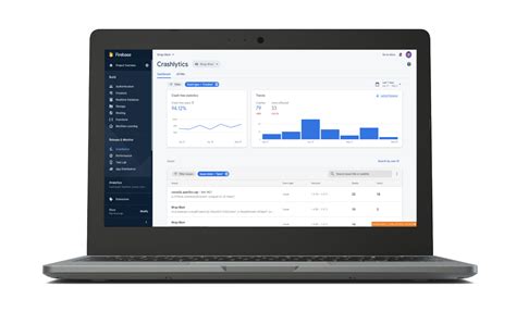 Unlocking The Next Level Of App Stability With Firebase Crashlytics
