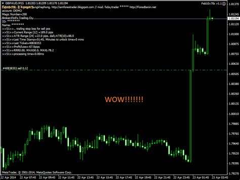 Ex4 To Mq4 Last Build Demo Version Volumemarketing