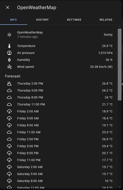 🌻 Lovelace Ui • Minimalist Share Your Projects Home Assistant Community