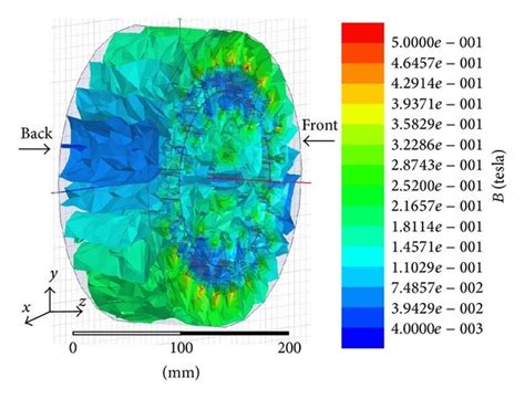 Magnetic Density Cloud Map Of Sdf 9 Type Generator Download