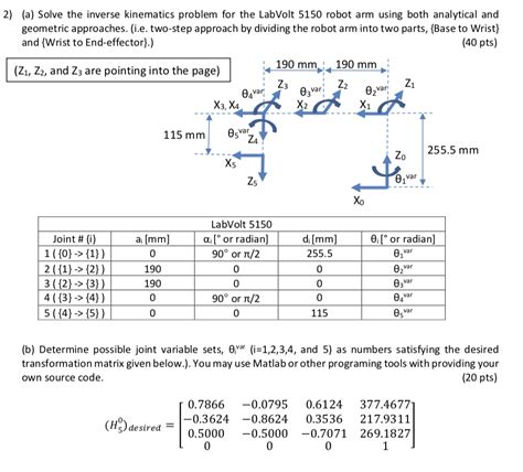 Solved 2 A Solve The Inverse Kinematics Problem For The