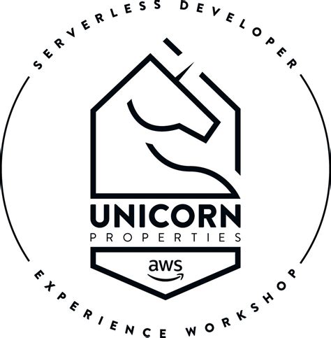 Serverless Eda Awssam Powertoolsforaws Awslambda Stephen Liedig