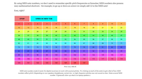 a platform for algorithmic composition on p5 js by processing foundation processing