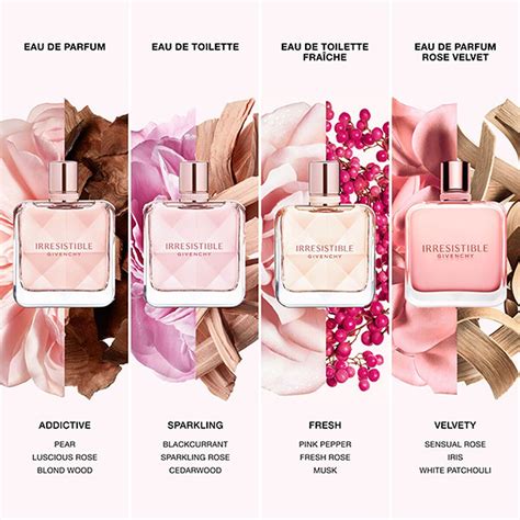 A Guide To The Irresistible Givenchy Perfume Range Soki London