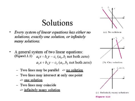 Lesson 8 Gauss Jordan Elimination Serial And Parallel