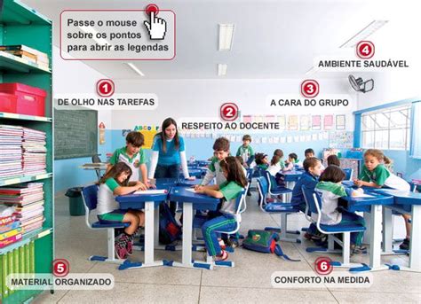 Relação Entre Organização Da Sala De Aula E Processo De Ensino