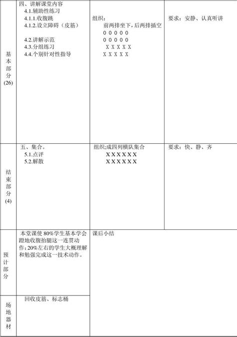 体育课教案空白模板word文档在线阅读与下载免费文档