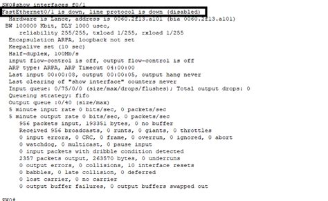 How To Troubleshoot Interface And Cable Issues GeeksforGeeks