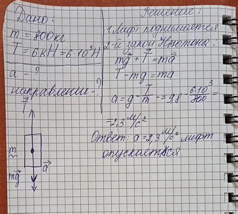Маса ліфта з пасажирами M 800 кг Визначити величину і напрям прискорення ліфта якщо натяг
