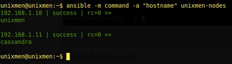 How To Setup Ansible In Ubuntu 1504 Unixmen