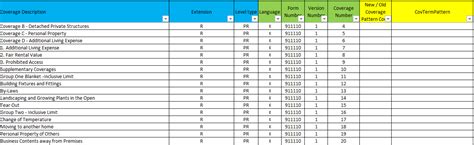 Vba How To Copy Data From One Sheet To Another Based On Matching Criteria Stack Overflow
