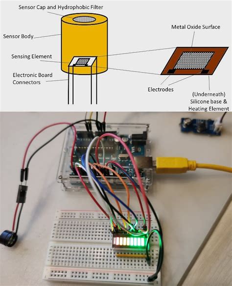 Seeed Studio On Twitter How To Design A Breathalyzer Shield For