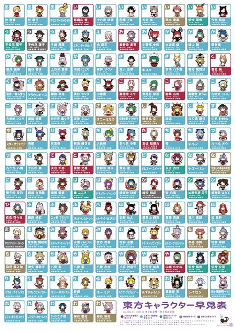 Tamatsukuri Misumaru Danbooru