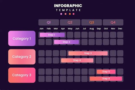 Premium Psd Dark Mode Ui Timeline With Colorful Gradient Infographic