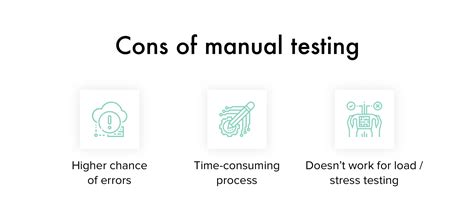 Manual Testing Vs Automation Testing Which Is Best