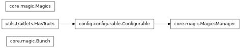 Core Magic IPython 0 13 Documentation