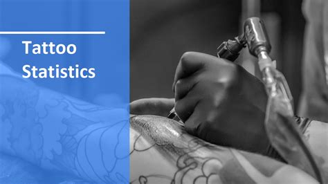 38 Tattoo Statistics 2020 2021 Industry Trends And Demographics