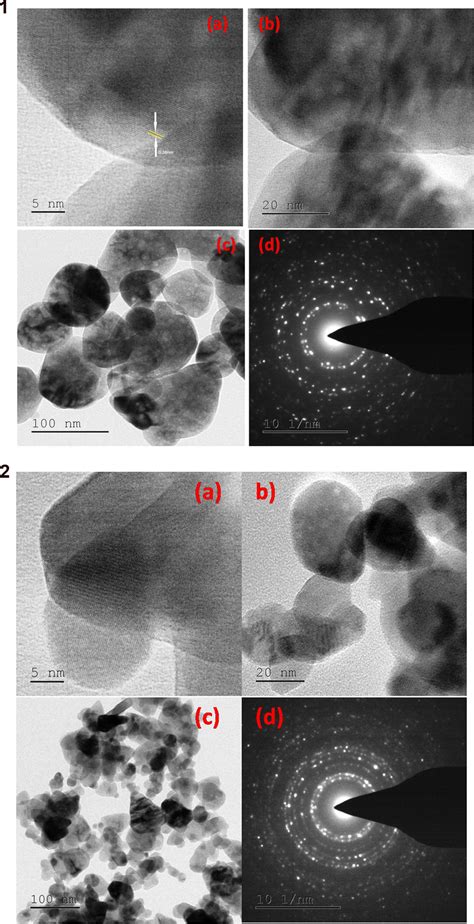 1 A D Hrtem Images And Saed Pattern Of Pure Zno Nps 2 A D Hrtem Download Scientific Diagram