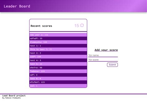 Github Tadessedevleaderboard