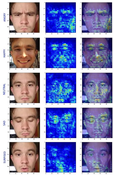 Как изменять фото с помощью нейросети — коллекция фото и изображений по теме ДзенРус