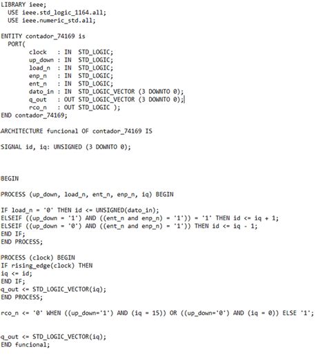 I Need To Make A Vhdl Counter With A 74x169 But After 2 Days I Am Truly Stuck I Need To Make