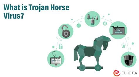 How Does A Trojan Virus Work Online