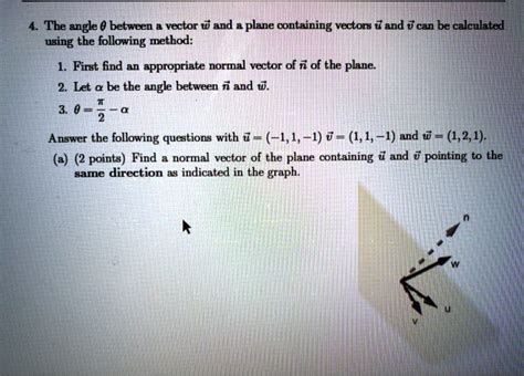 Solved The Angle € Between Vector U And Plane Containing Vector And J