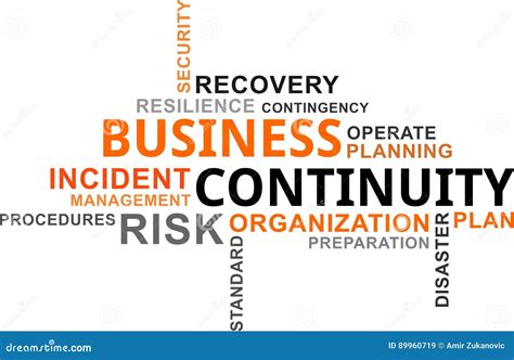 Word Cloud Business Continuity Stock Vector Illustration Of