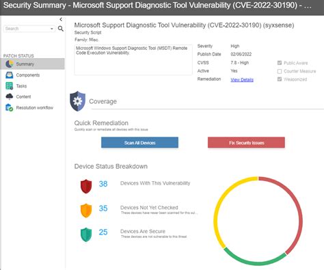 Website Network Security Scanner Syxsense