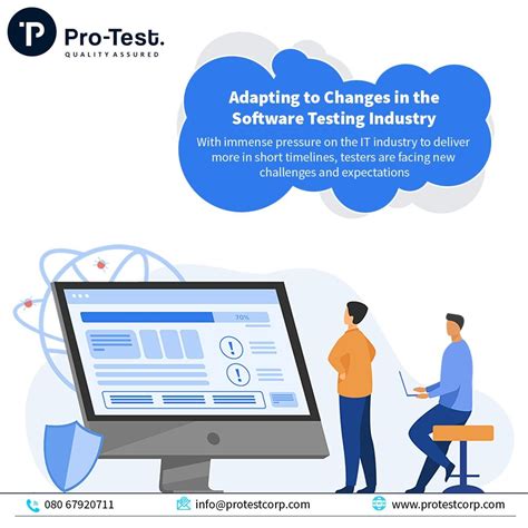 Pro Test Consulting On Linkedin Softwaretesting Qualityassurance Continuousdelivery