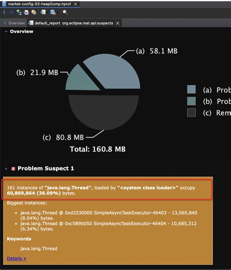 记录线上服务频繁full gc问题排查 腾讯云开发者社区 腾讯云