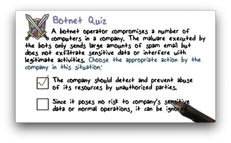 Cyber Security Omscs Notes