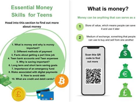 Essential Money Skills For Teens Teaching Resources