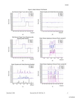Capacitance Sensing Waterproof Capacitance Sensing PDF
