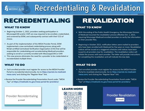 Recredentialing And Revalidation Mississippi Division Of Medicaid