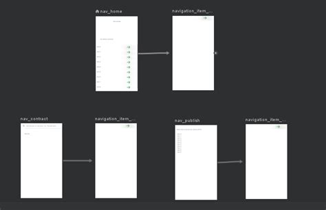 Firebase Javalangillegalstateexception No Current Navigation Node