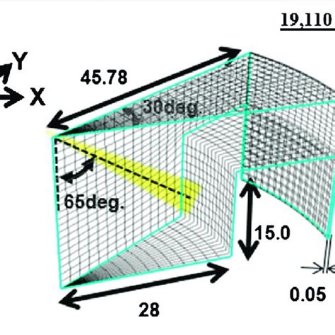 The Wall Guided Air Guided And Spray Guided Combustion Systems At Download Scientific Diagram