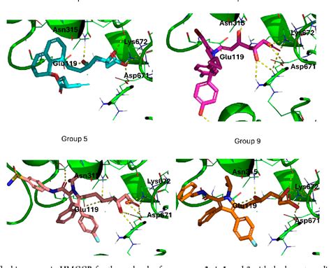 Figure 10 From Transformer Decoder Gpt Models For Generating Virtual