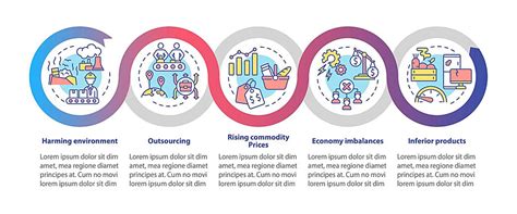 Digital Transformation Disadvantages Loop Infographic Template Presentation Flat Flow Vector