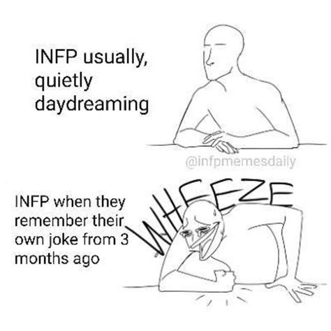 Pin By Kanina Miller On Its My Life Infp Personality Type Infp T Personality Infp Personality