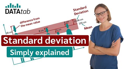 Why Your Sd Is Wrong Sample Vs Population Standard Deviation